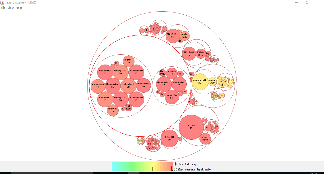 2018/12/01 文件夹可视化工具Treeviz介绍-CSDN博客