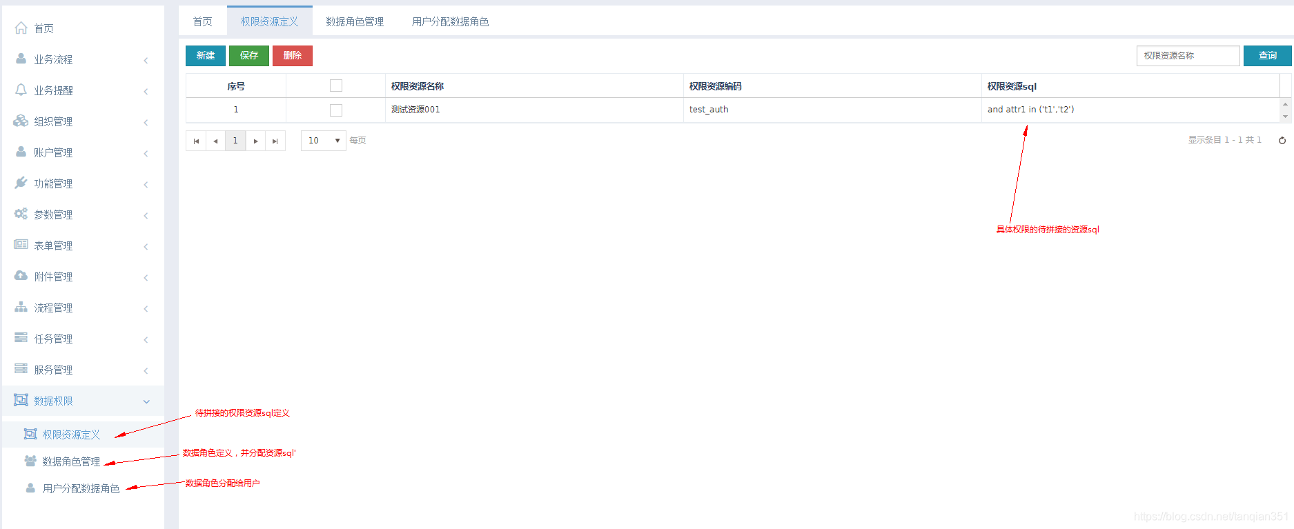 基于mybatis拦截器实现数据权限dataauth Csdn博客 4299