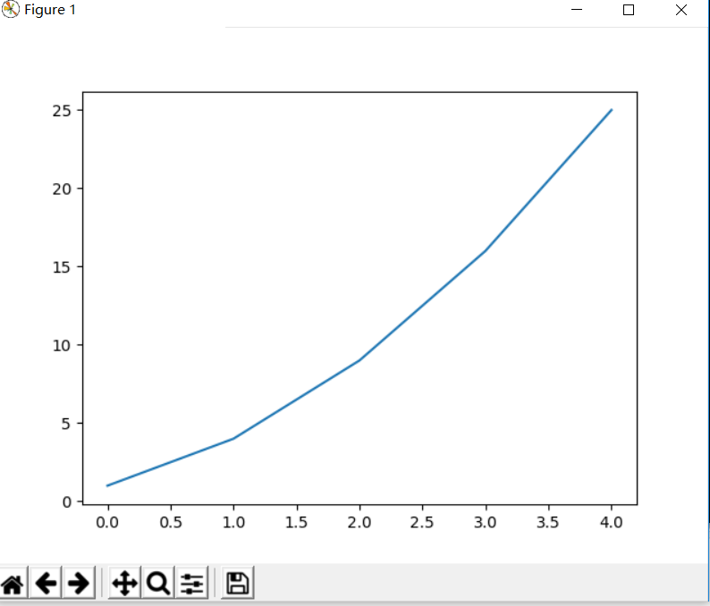 在windows10下安装matplotlib教程_win10 安装 matplotlib csdn_NSG-POP的博客-CSDN博客
