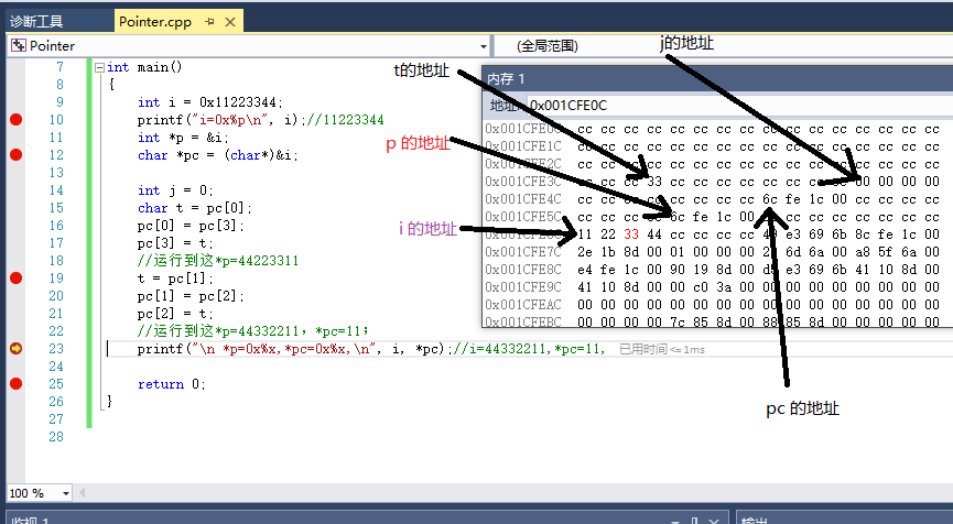 C语言 用指针调换16进制数的顺序_c语言 十六进制数排列-CSDN博客