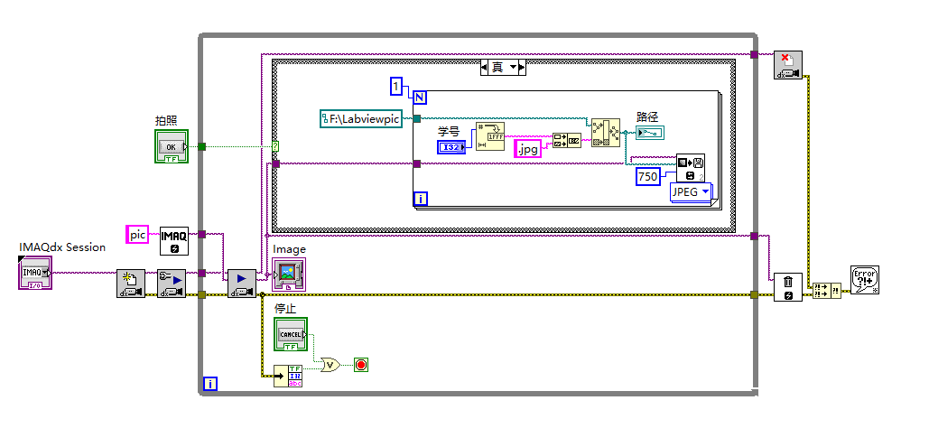 labview实现USB相机图像采集并拍照存储_labview控制usb相机-CSDN博客