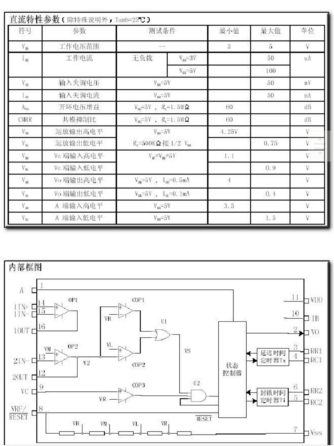 红外热释电处理芯片BISS0001应用资料_biss0001引脚功能-CSDN博客