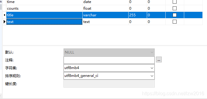 利用pandas的tosql将数据插入mysql数据库和所踩过的坑pandas Tosql 跳过错误 Csdn博客 1830