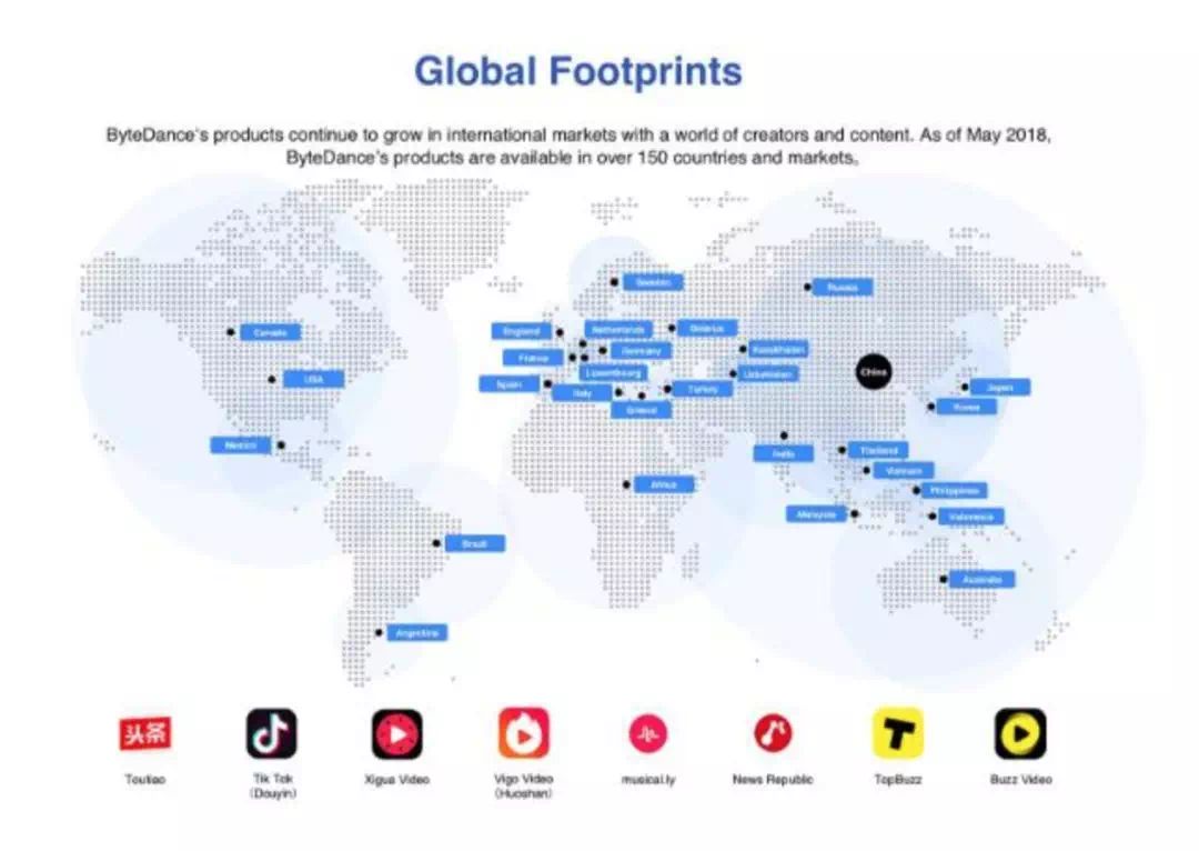 【AI研究院】头条与抖音背后的AILab怎么样_字节ai lab 网址-CSDN博客