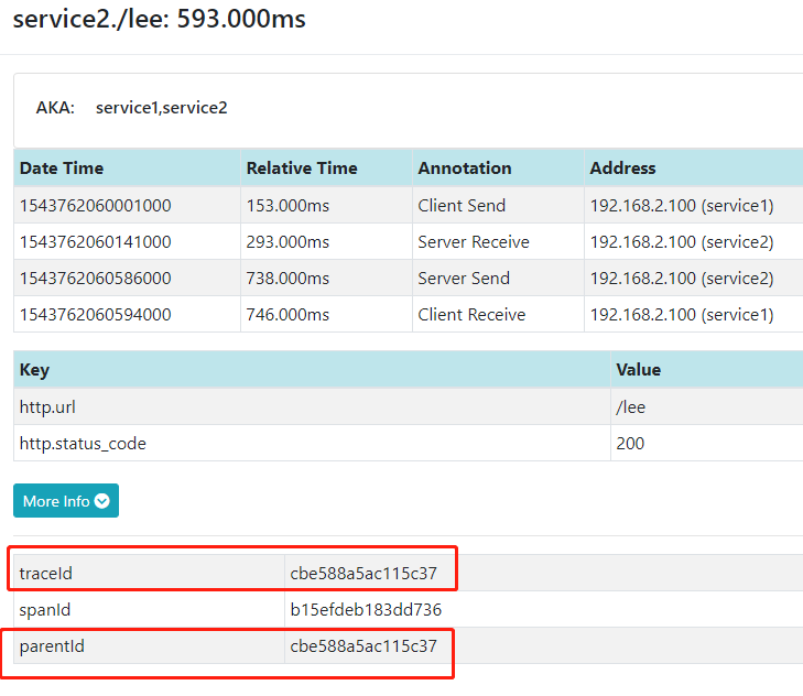 全链路追踪ZipKin_zpikin simplemessagelistenercontainer traceid-CSDN博客