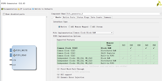fifo学习(2)_fifo valid信号-CSDN博客