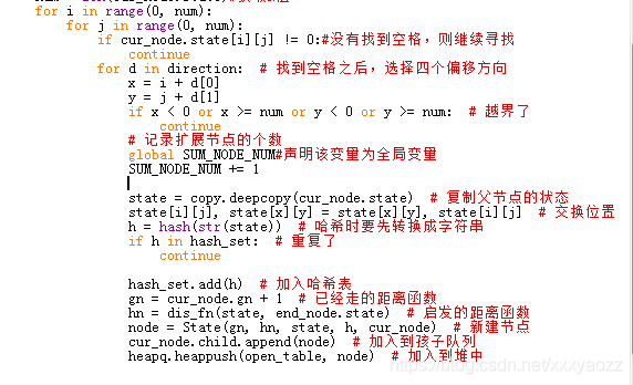 Python实现a算法的十五数码python解十五数码问题 Csdn博客