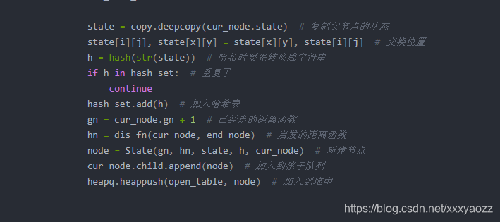 Python实现a算法的十五数码python解十五数码问题 Csdn博客