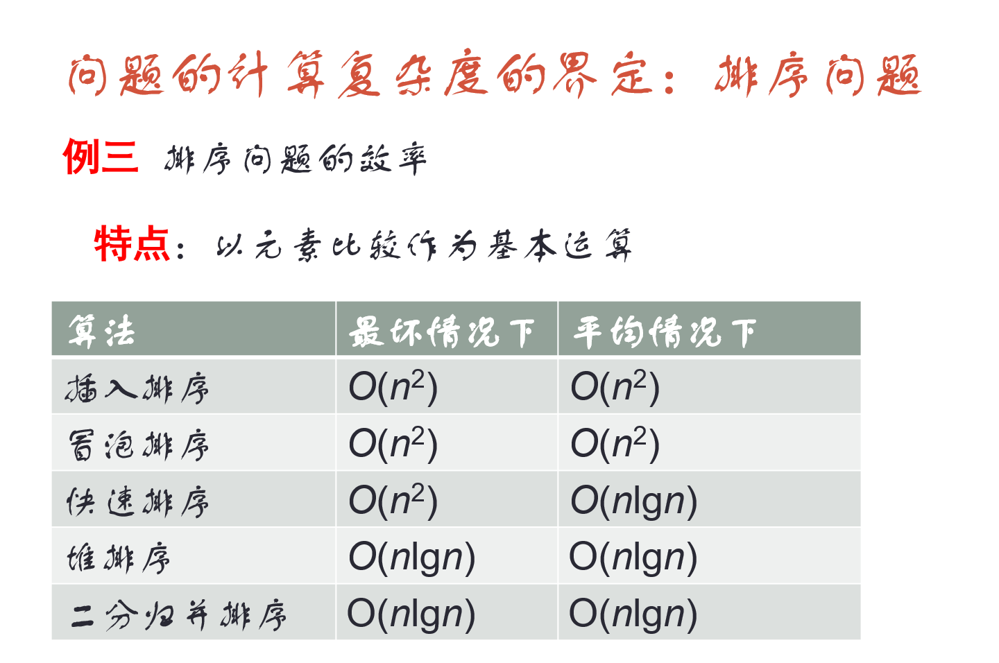 高级数据结构及算法分析与设计第二讲_高级数据结构与算法分析-CSDN博客