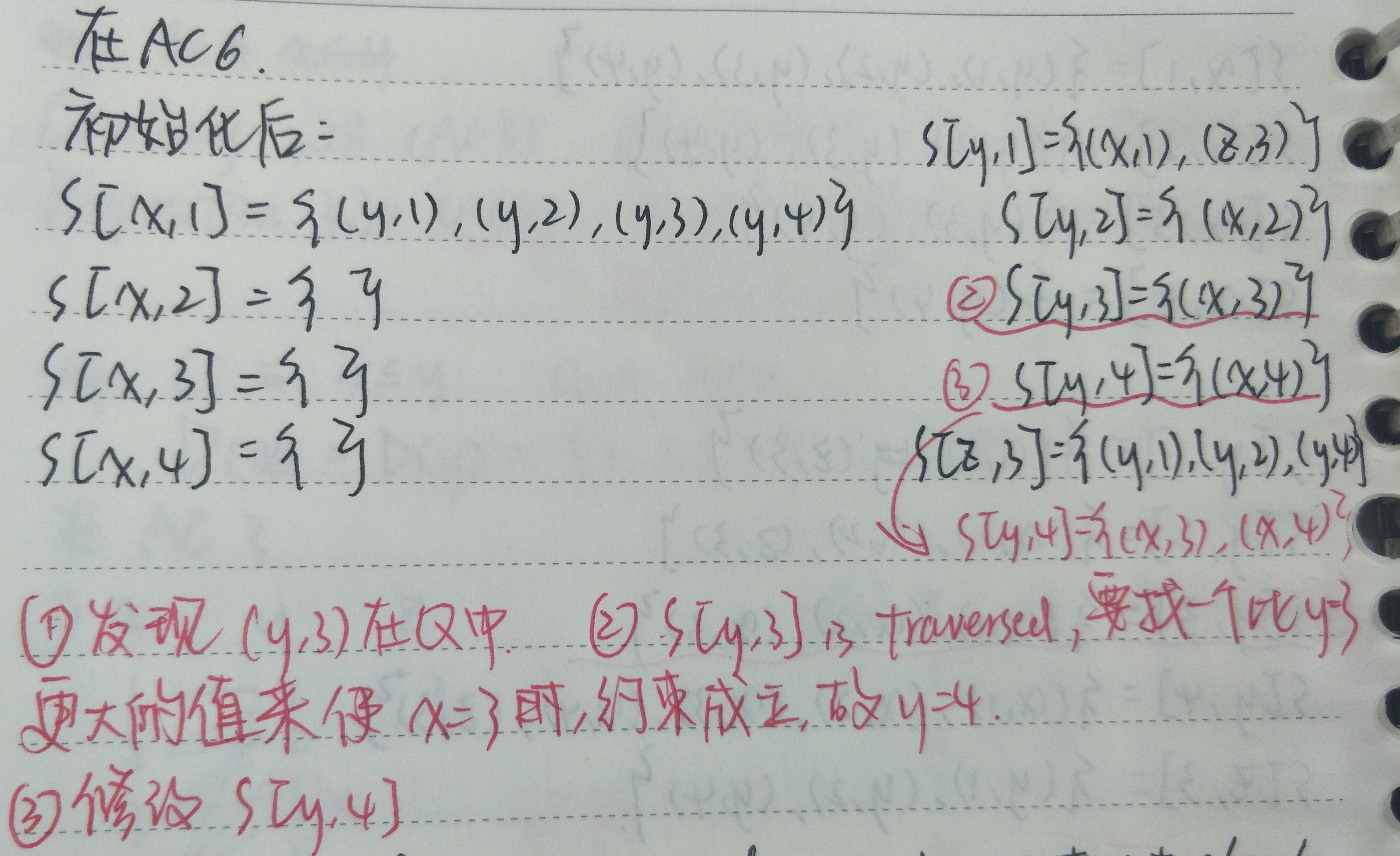 弧一致性Arc consistency算法(AC3, AC4, AC6, AC2001)整理-CSDN博客