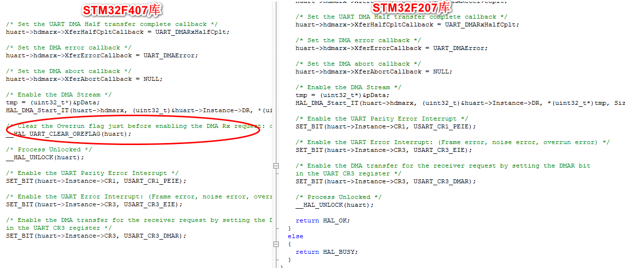 STM32 之九 HAL 库串口（USART/UART）驱动 BUG 及解决方法_hal_uart_mspinit-CSDN博客