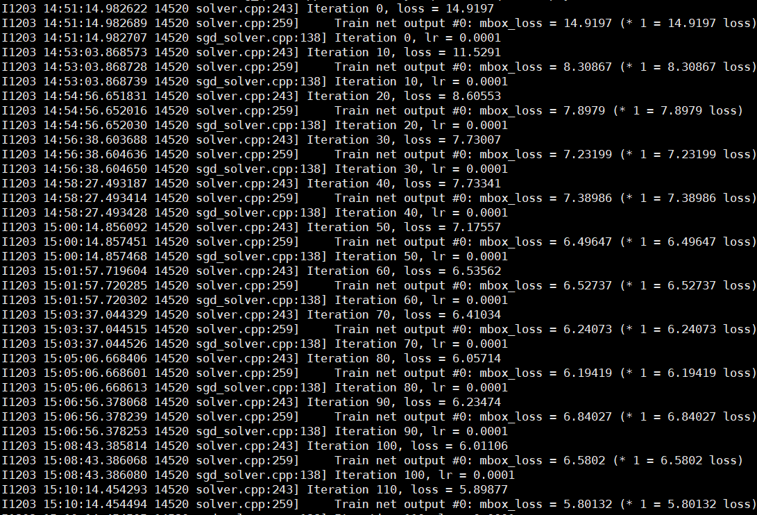 caffe-ssd训练测试自己的数据_caffe ssd-CSDN博客