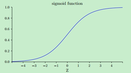 pytorch损失函数之nn.BCELoss()（为什么用交叉熵作为损失函数）-CSDN博客