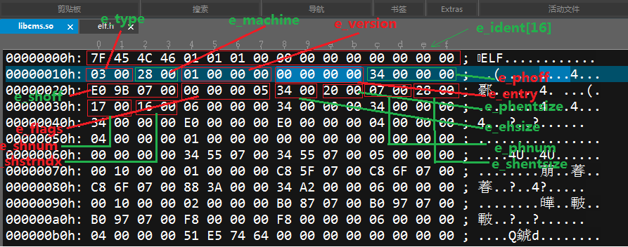 android逆向----内存dump下来的so文件的section简单修复_libcms.so_yimo_5288的博客-CSDN博客