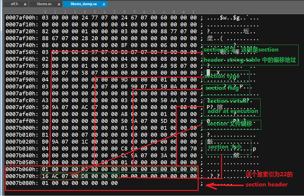 android逆向----内存dump下来的so文件的section简单修复_libcms.so_yimo_5288的博客-CSDN博客