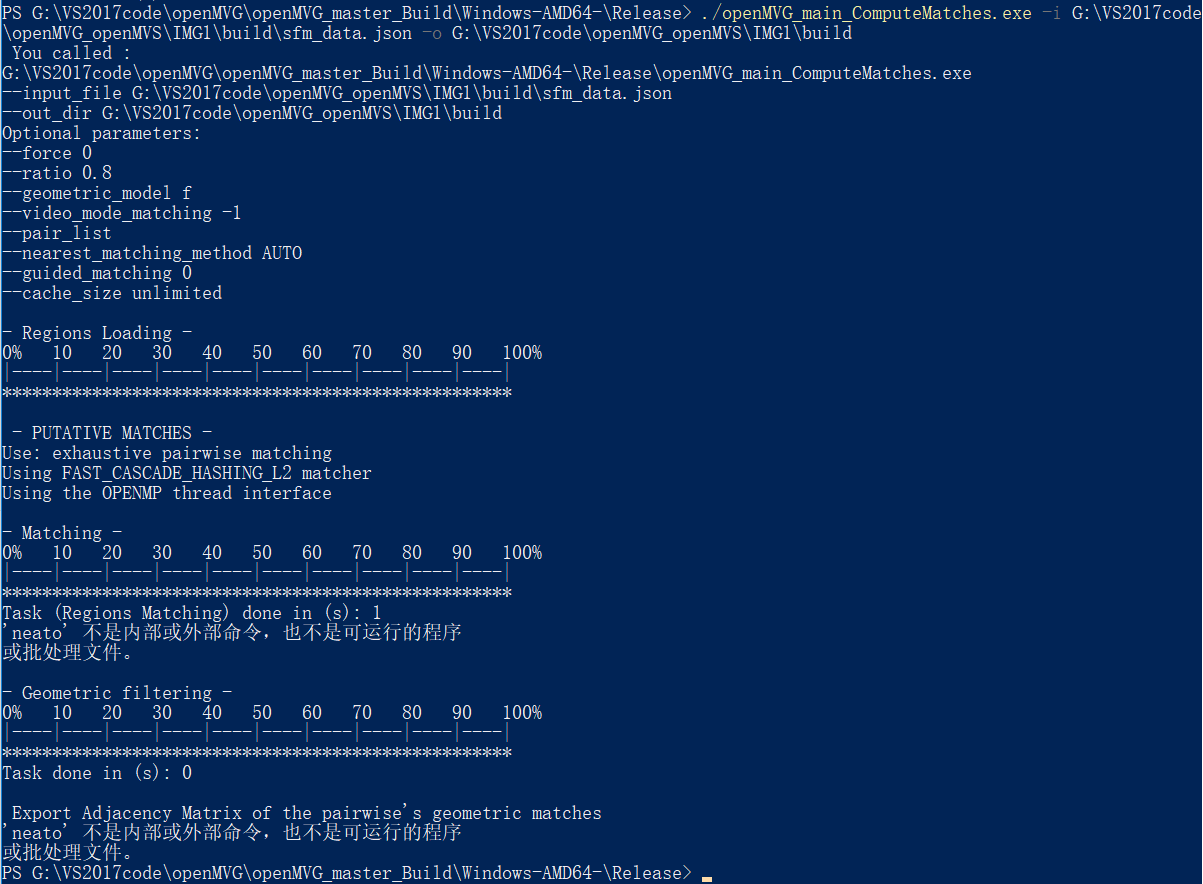 三维重建-使用开源库openMVG与openMVS_openmvg + openmvs-CSDN博客