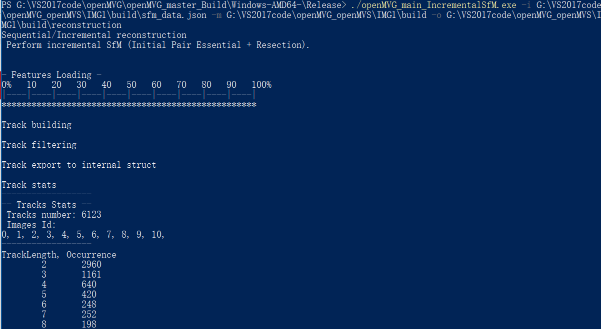 三维重建-使用开源库openMVG与openMVS_openmvg + openmvs-CSDN博客