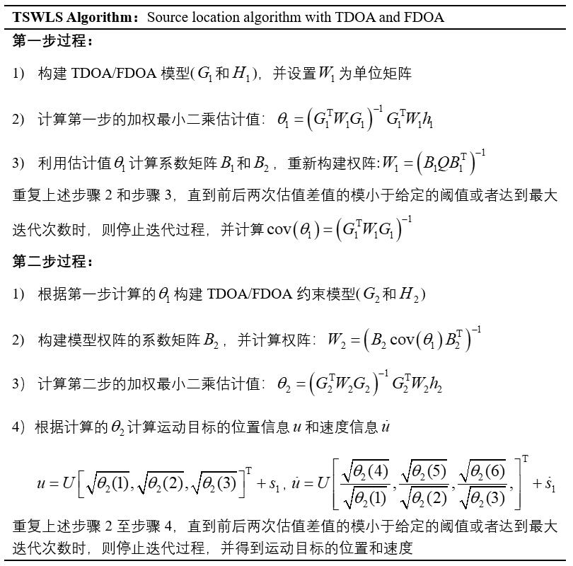 利用MATLAB实现移动目标的TDOA/FDOA定位算法_tdoa-fdoa定位 matlab-CSDN博客