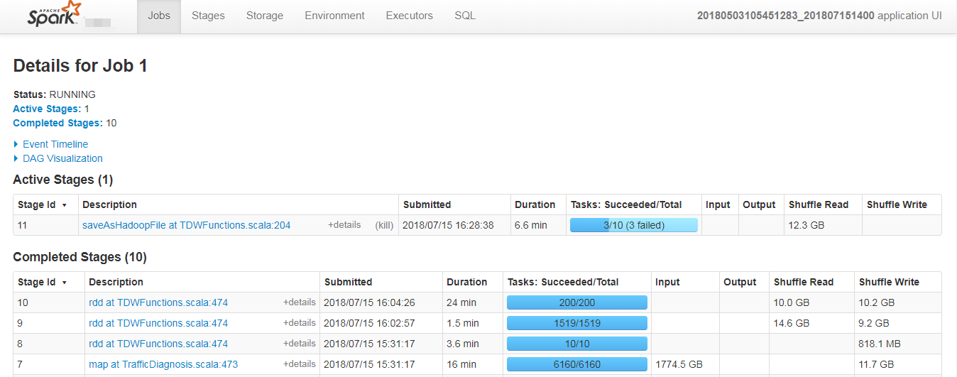 pyspark学习笔记（一）：Spark Web UI的使用_spark.ui.enabled_Never-Giveup的博客-CSDN博客
