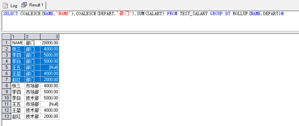 DB2 多种GROUP BY的使用_db2 group by-CSDN博客