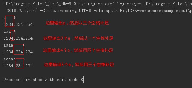 Java 中nrtf的区别java Tfnr制表符的区别 Csdn博客 