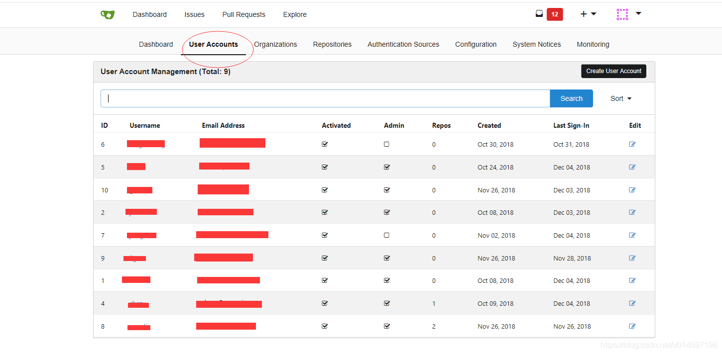 【devops】在局域网如何使用gitgit 局域网 Csdn博客