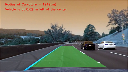 【OpenCV】使用projectPoints实现透视图到俯视图的变化效果-CSDN博客