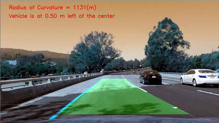 【OpenCV】使用projectPoints实现透视图到俯视图的变化效果-CSDN博客