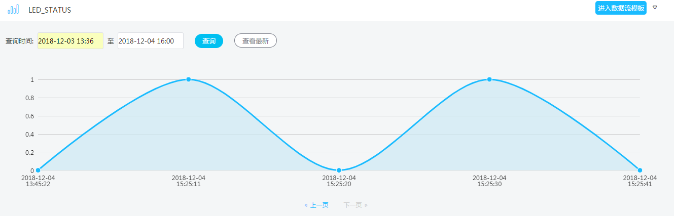 OneNET EDP协议讲解与应用_javascript onenet edp-CSDN博客