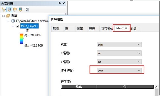 NetCDF数据在ArcMap中的使用-CSDN博客