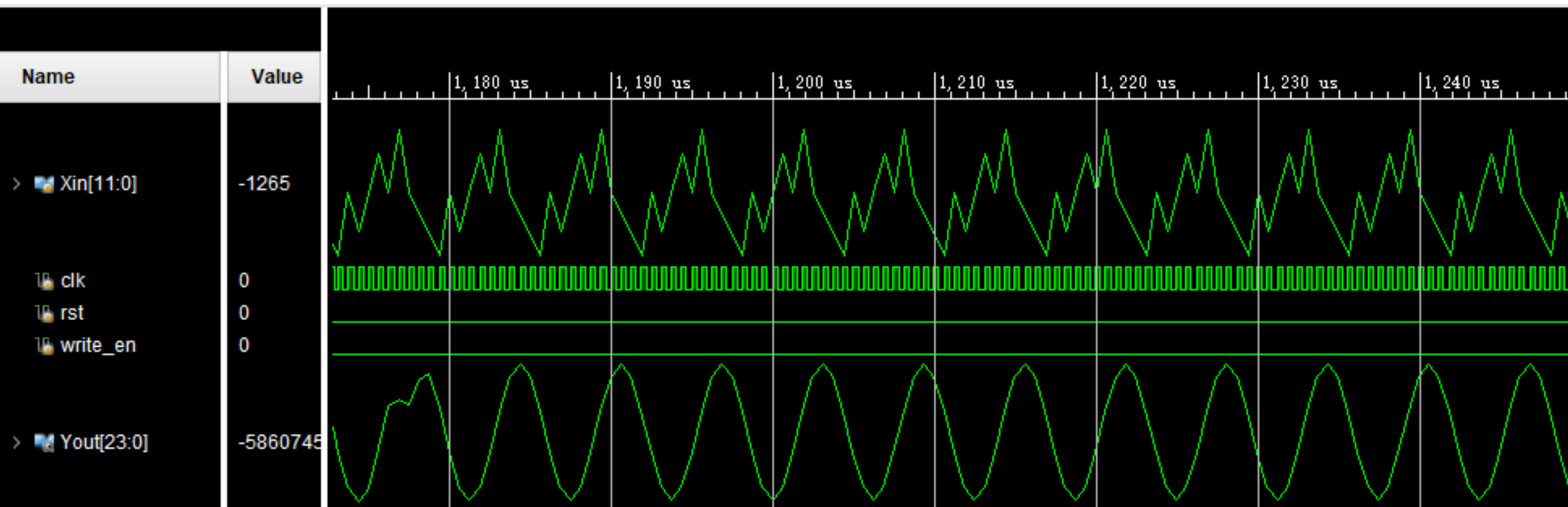 FIR数字滤波器的FPGA实现(三)-并行FIR滤波器设计_脉动结构fir-CSDN博客