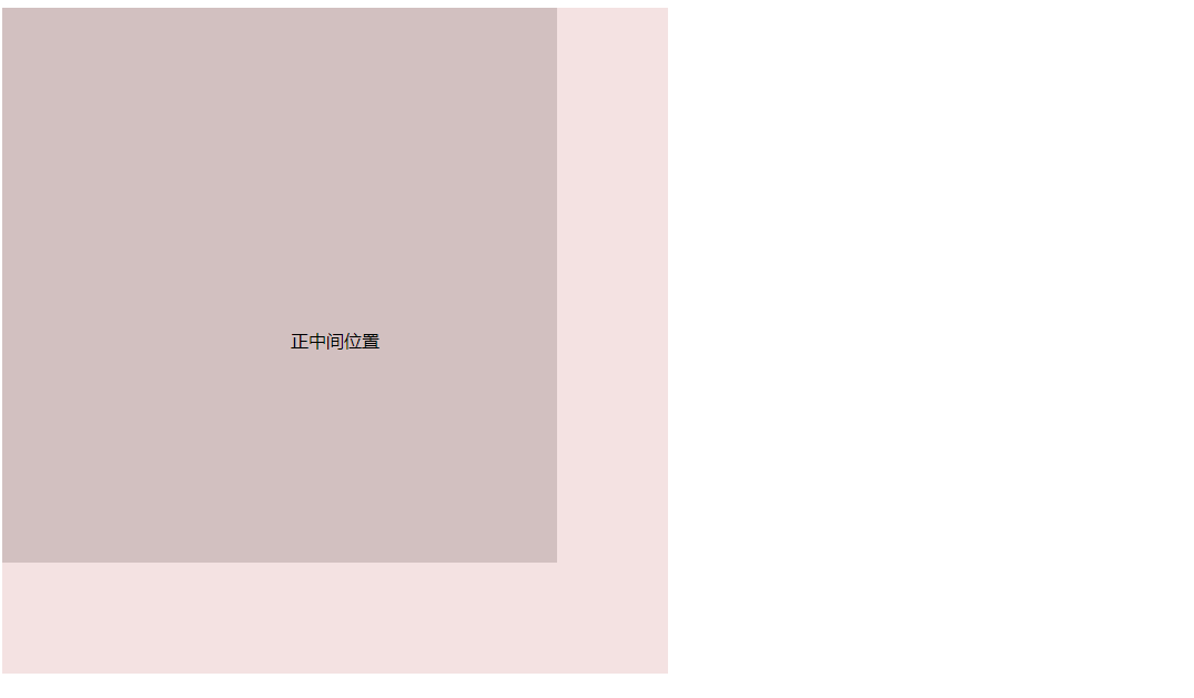 HTML overflow: hidden 属性详解-CSDN博客