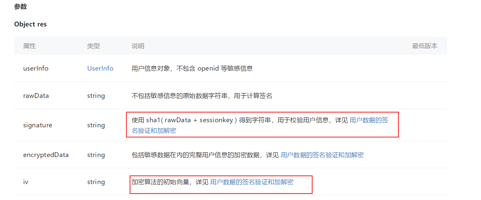 tp5.1 小程序微信登录获取session_key openid unionid_tp5.1 easywechat 4 获取小程序openid-CSDN博客