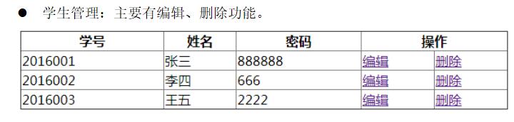 Javaee在线测试系统 Javaee具体技术实现的系统功能 Csdn博客