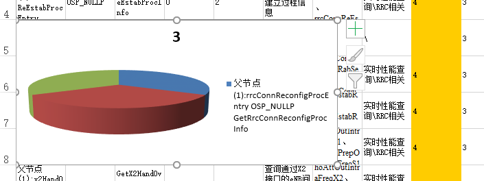 使用Visual Studio进行Excel VSTO扩展程序开发：说明与基本操作_vs2015开发excel插件-CSDN博客