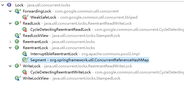 多线程并发之显示锁Lock与其通信方式Condition源码解读_threads waiting for notification on ...