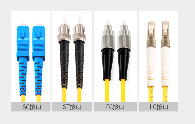 尾纤SC、ST、FC、LC区分_fc sc lc尾纤是啥意思-CSDN博客