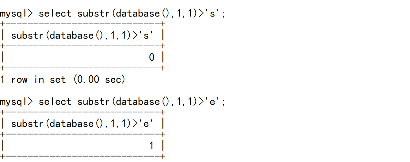 Sql盲注中函数的用法盲注函数 Csdn博客 