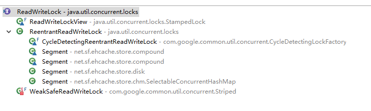 多线程并发之读写锁(ReentranReadWriteLock&ReadWriteLock)使用详解_r语言多线程加锁-CSDN博客