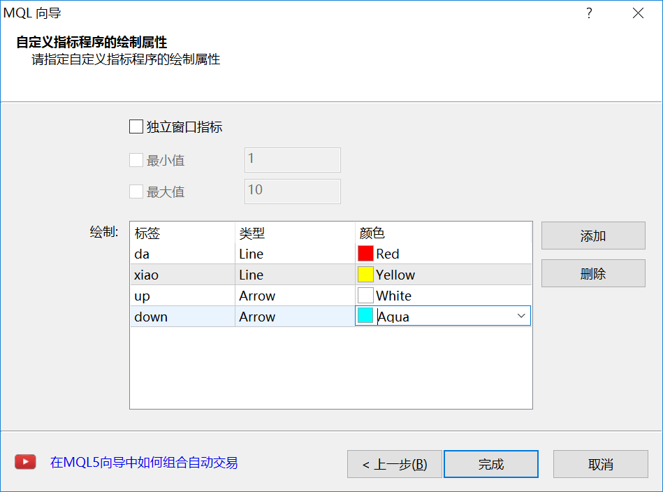 指标编程全揭秘_plotindexsetinteger-CSDN博客