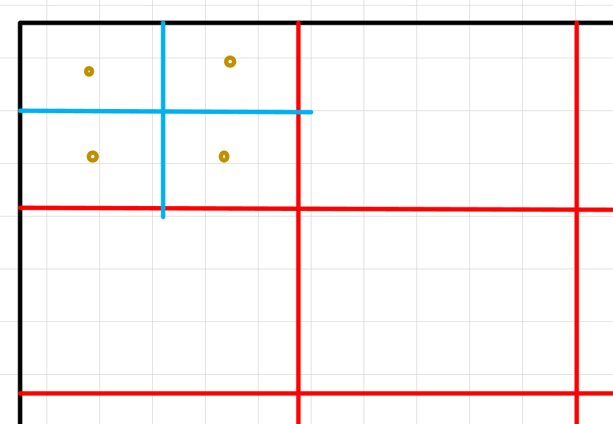 ROI-Align 原理理解_roialign-CSDN博客