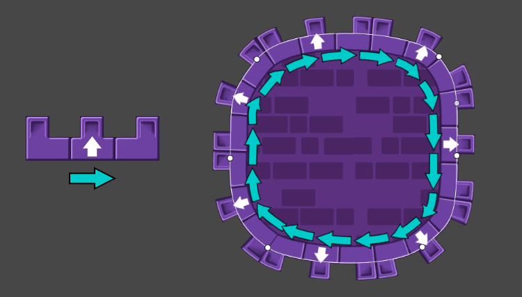 Unity 2D Sprite Shape 2018新功能文档 自制中文翻译_sprite shape control 是unity什么版本-CSDN博客