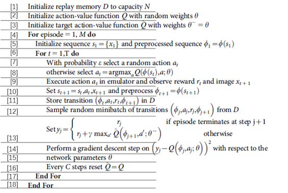 【强化学习】值函数强化学习-DQN、DDQN和Dueling DQN算法公式推导分析_贰锤的博客-CSDN博客_ddqn算法