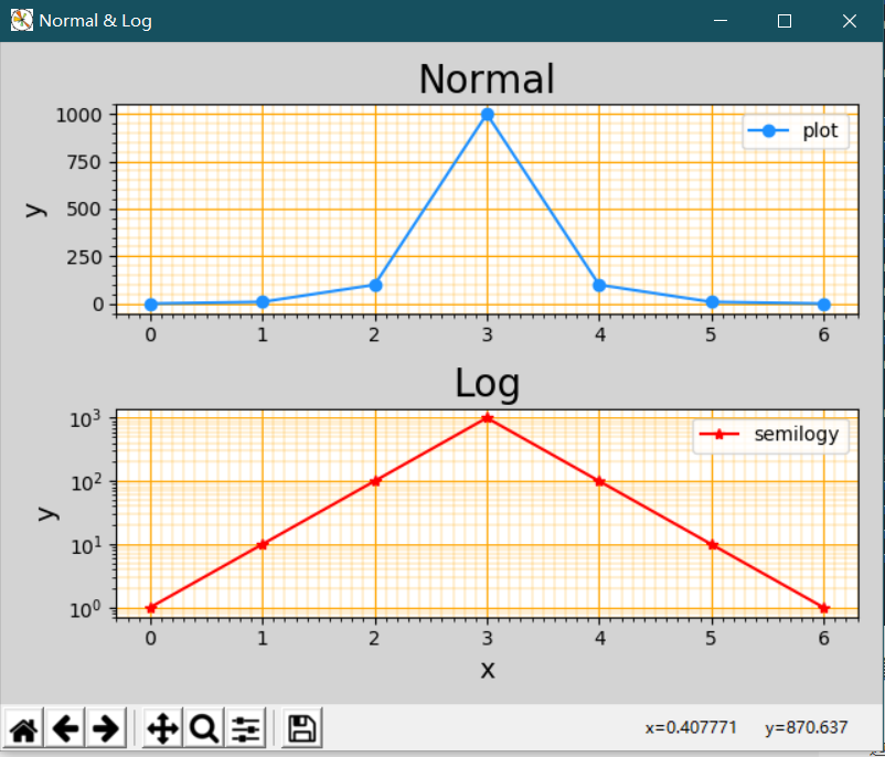 numpy与Matplotlib一：基本窗口界面_matplotlib软件页面-CSDN博客