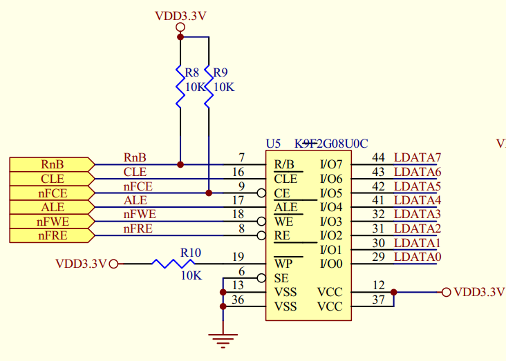 十七、Linux驱动之nand flash驱动_内核中nandflash驱动在哪-CSDN博客