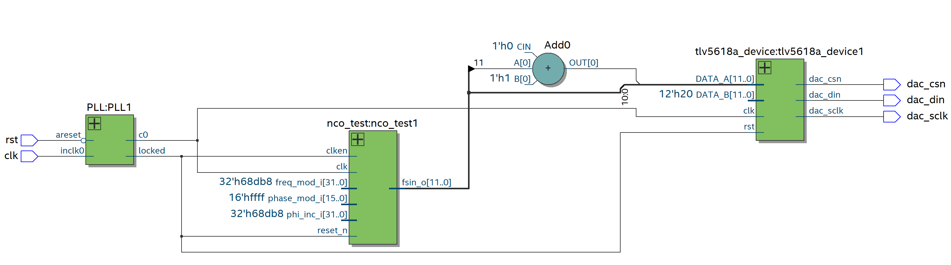 AC620FPGA学习笔记——PLL与NCO_pllnc-CSDN博客
