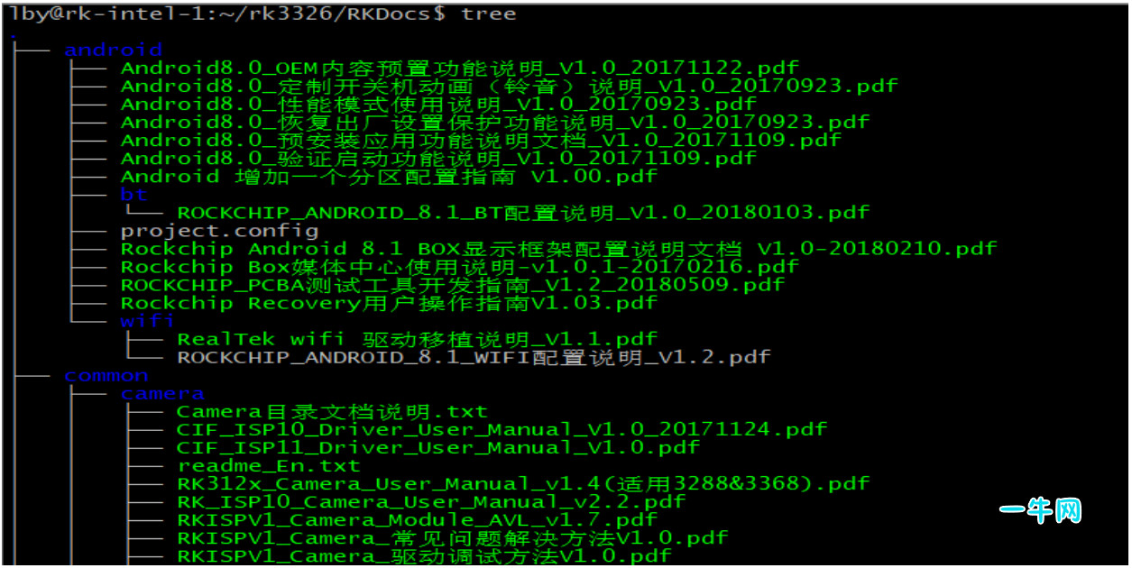 RK3326 Android方案软件设计资料下载_rk3326驱动下载-CSDN博客