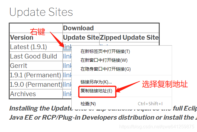 利用 Window Builder 快速搭建java Gui 界面 Eclipse使用java设计gui Csdn博客