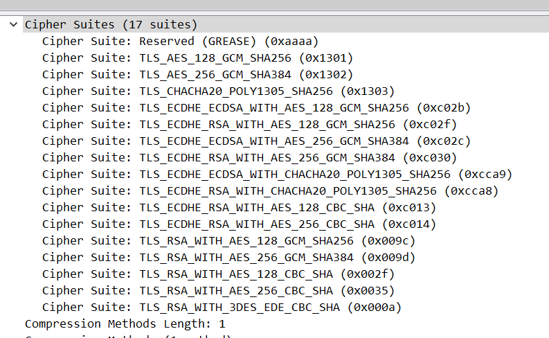 nignx web服务器中ssl_ciphers配置项的配置_ssl ciphers-CSDN博客