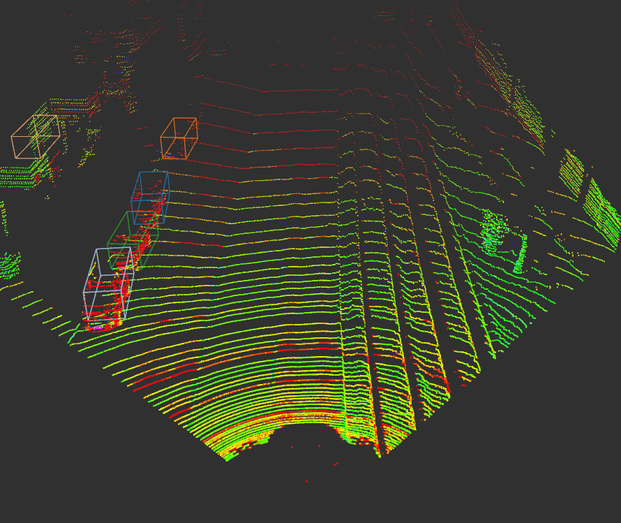 无人驾驶汽车系统入门（二十八）——基于VoxelNet的激光雷达点云车辆检测及ROS实现_基于3d-voxel的无人驾驶场景点云目标检测和分割-CSDN博客